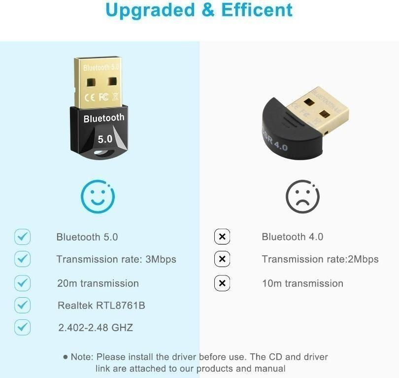 Maxuni Bluetooth 5.0 Usb Dongle Adapter for PC, Bluetooth Receiver for ...