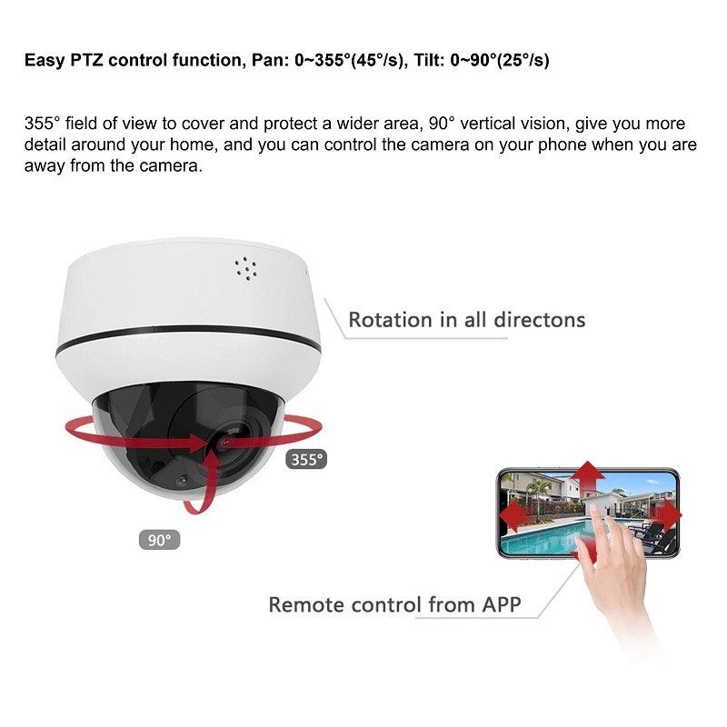 5MP PoE Mini PTZ IP Camera ONVIF UHD 5X Optical Zoom Pan Tilt Vandal ...