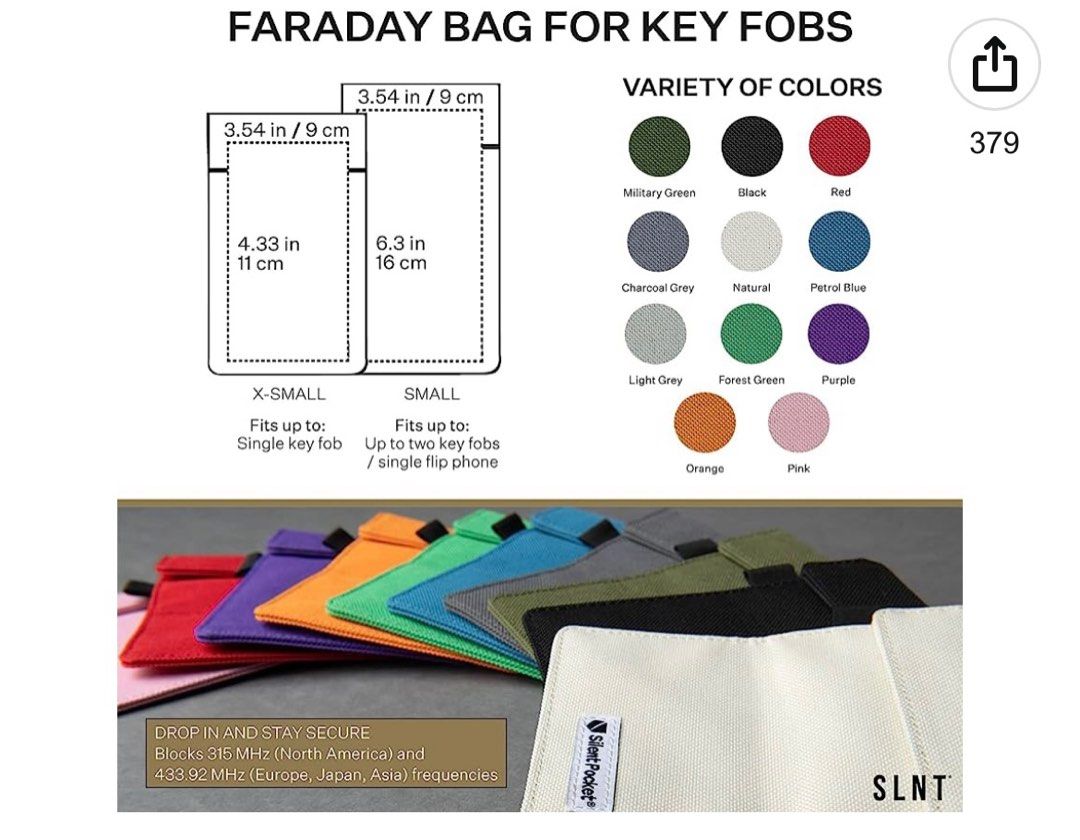 SLNT Signal Blocking Faraday Key Fob Case with Silent Pocket - Olive X ...
