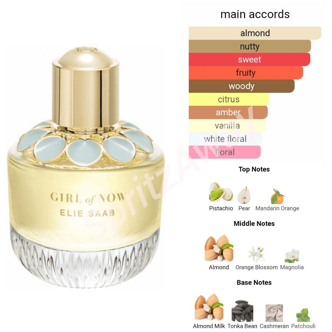 Various perfume decants, Beauty & Personal Care, Fragrance & Deodorants ...