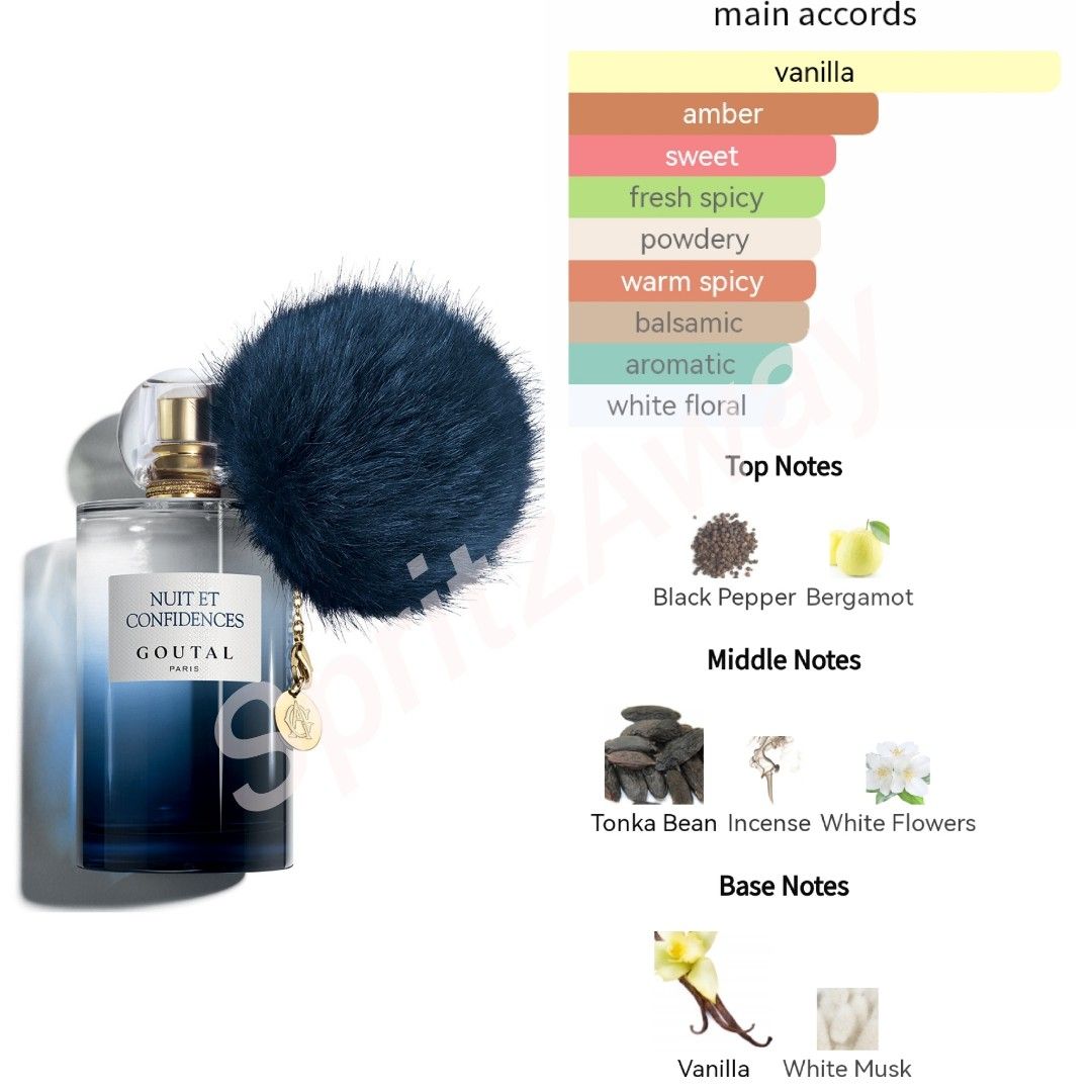 Various perfume decants, Beauty & Personal Care, Fragrance & Deodorants ...