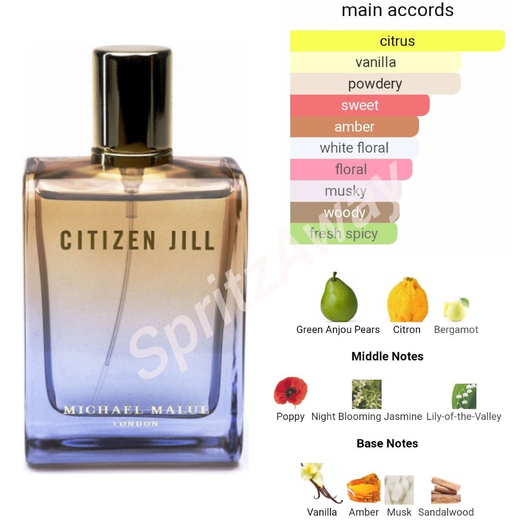 Various perfume decants, Beauty & Personal Care, Fragrance & Deodorants ...
