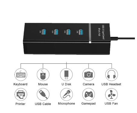 4 ports High Speed HUB High-Speed 4 Port USB 3.0 Multi HUB Splitter ...