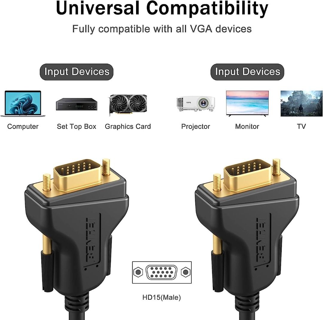 Benfei 1080P 1.8M VGA to VGA Cable With Gold Plated Connector and ...