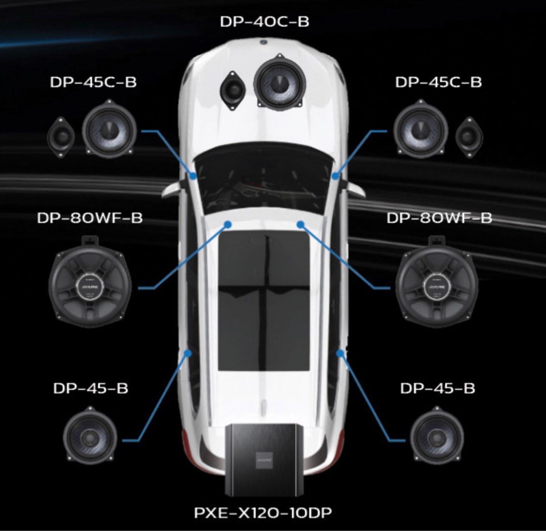 BMW Plug and Play Audio / Speaker System Upgrade by Alpine, Car ...