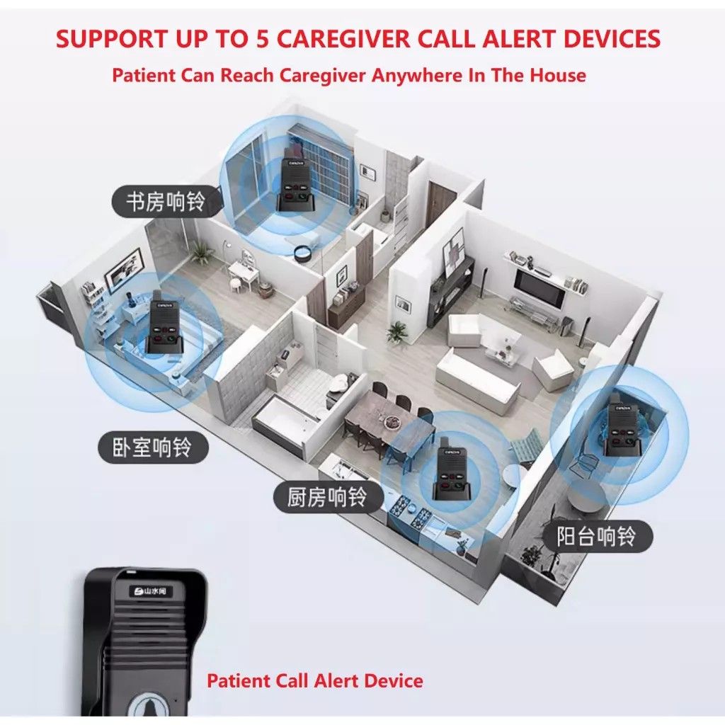 Patient To Caregiver 2-Way Talking Call Alert Device, Audio, Portable ...