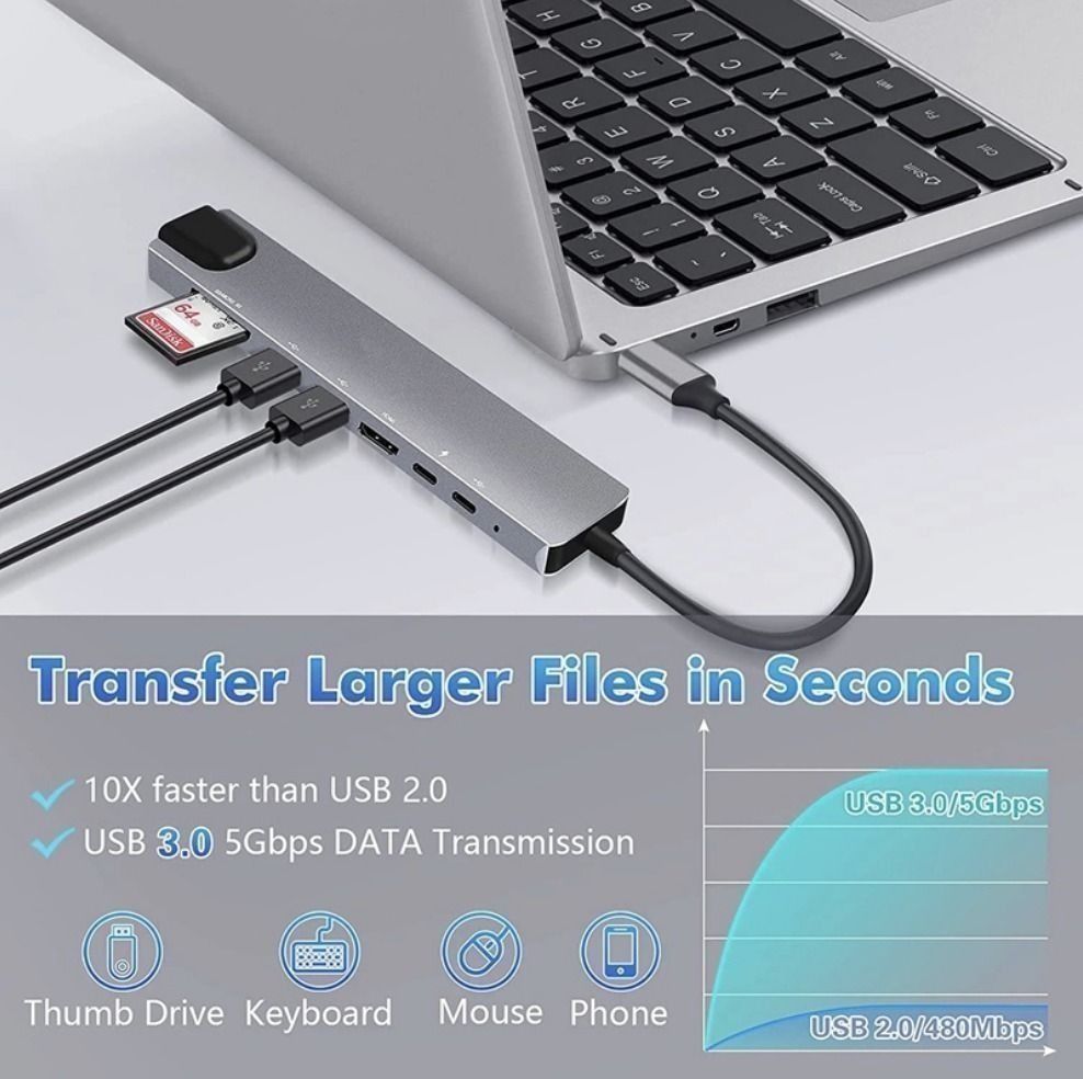 Type-c To USB 8 IN 1 4K USB C HUB SUMATO 88W Type C To HDMI Adapter 3.0 ...