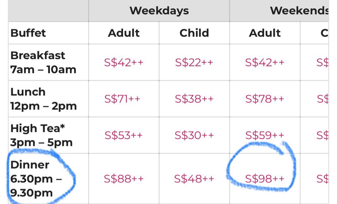 Carousel Buffet Weekend Dinner Buffet, Tickets & Vouchers, Vouchers on ...