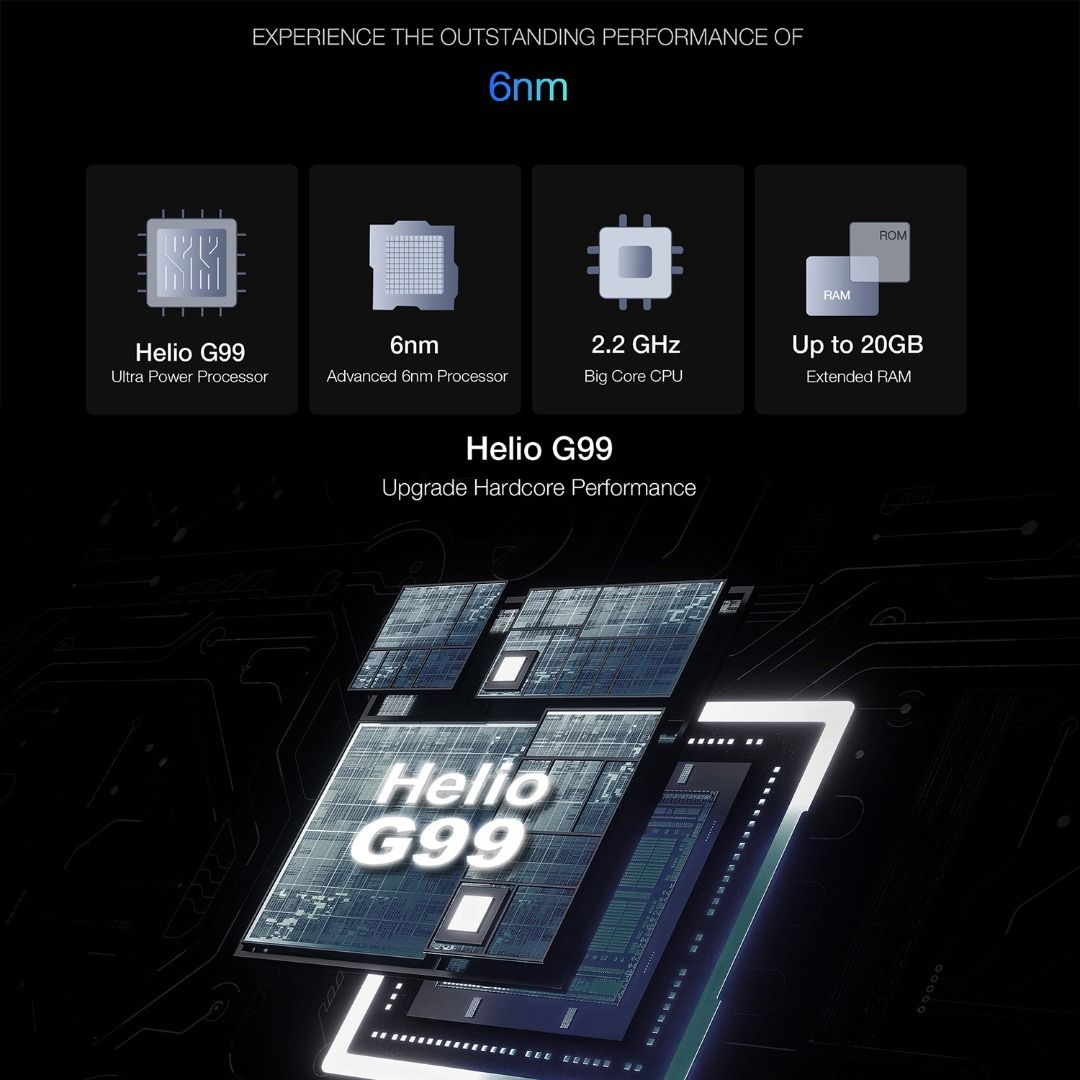 DOOGEE S100 Pro Rugged Phone Night Vision Camera 20GB+256GB, Mobile ...