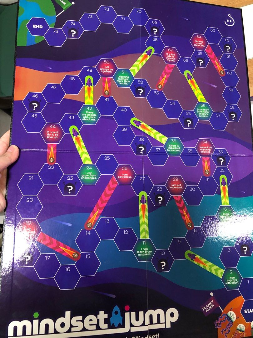 Growth mindset board game, Hobbies & Toys, Toys & Games on Carousell