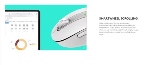 Logitech M650 Logi Signature Wireless Mouse Smart Wheel Scrolling Off ...