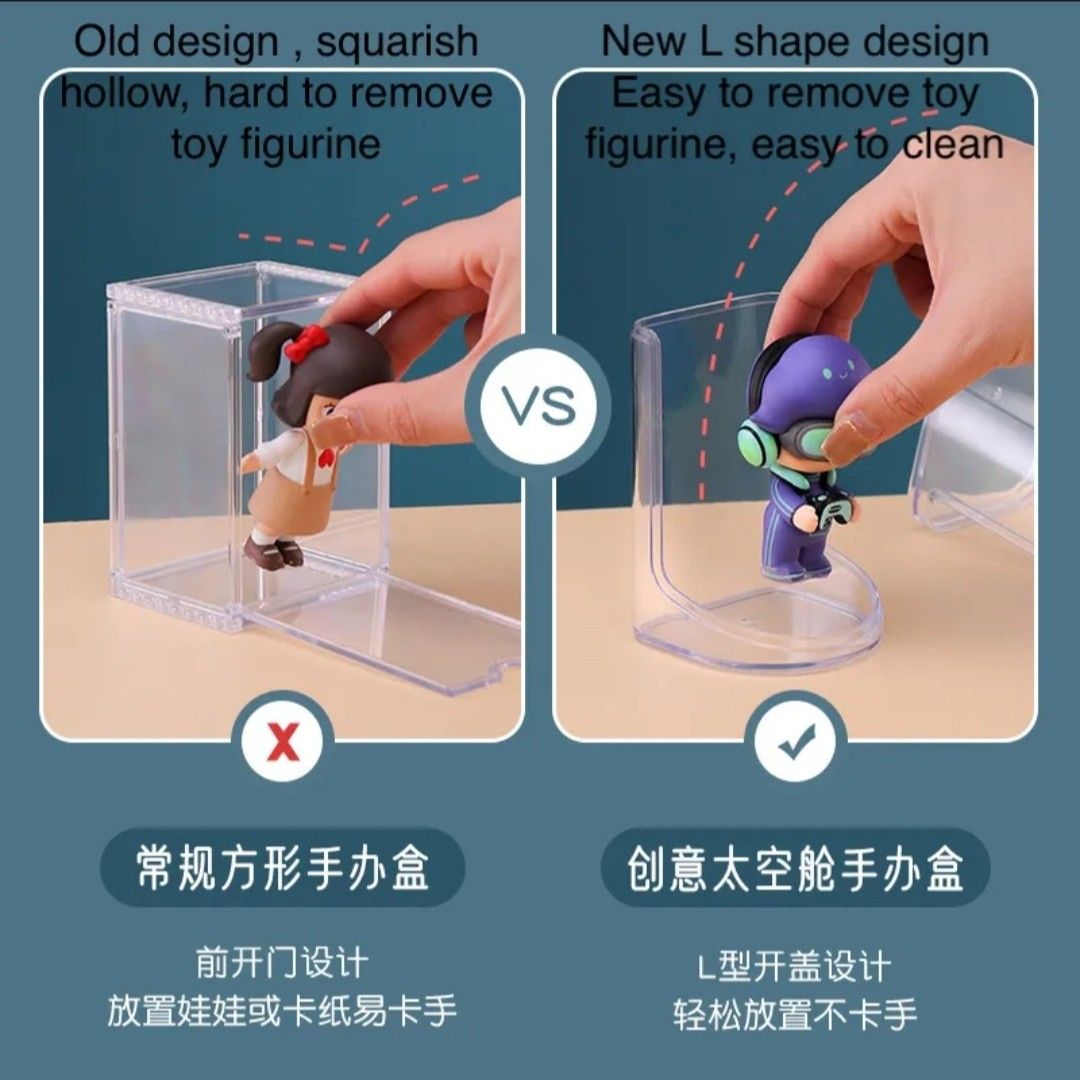 Popmart Display Box, Hobbies & Toys, Toys & Games on Carousell