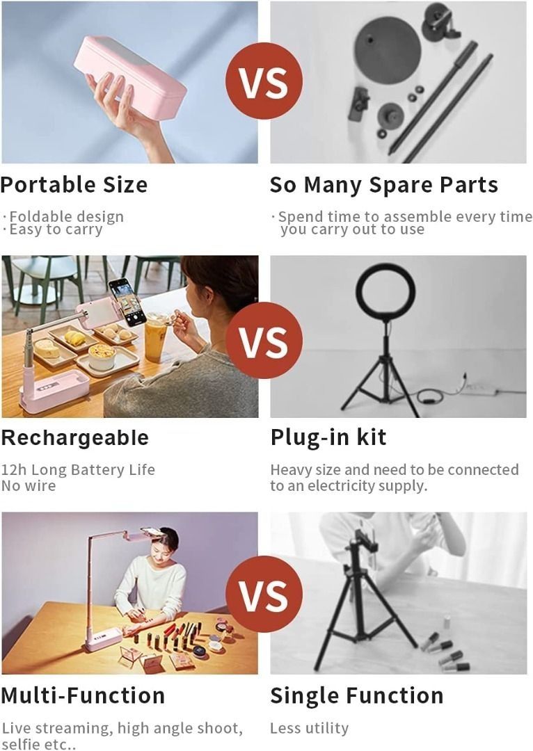 [K0148] Viozon Extendable Selfie Stand 360° Rotation with Phone Holder ...