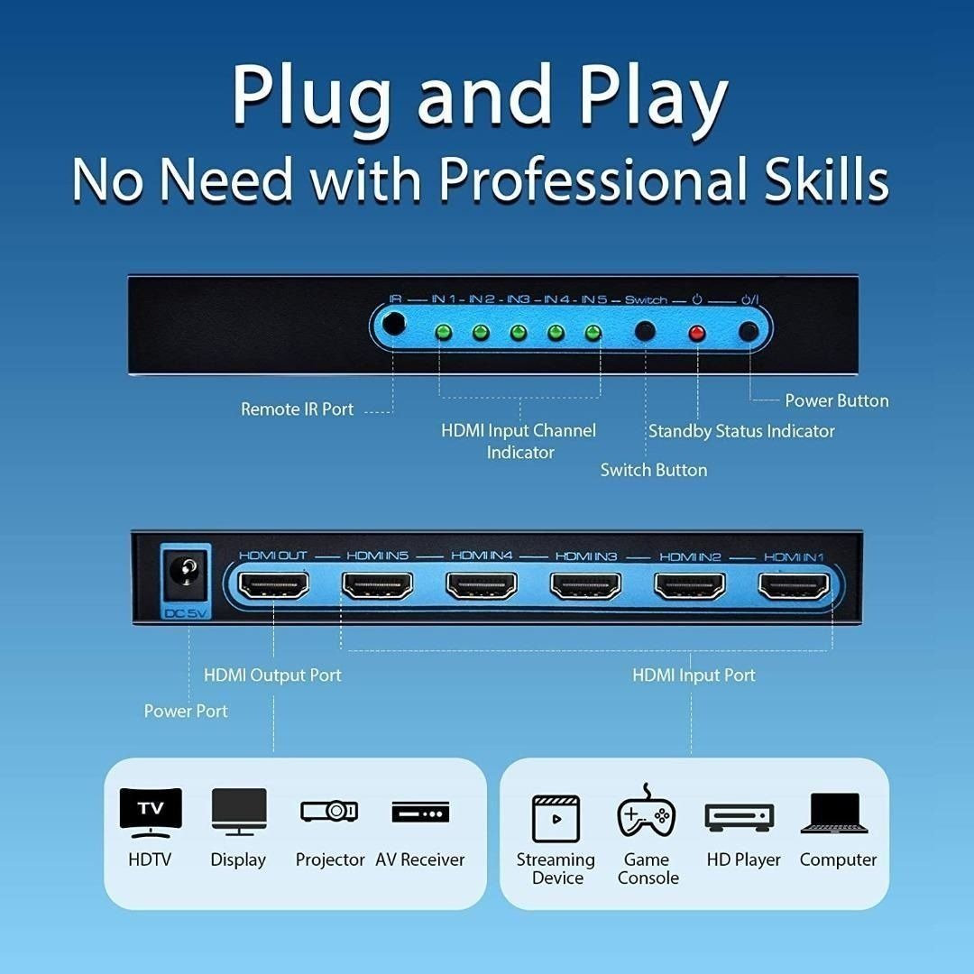 [K0197] 4K@60Hz HDMI Switch 5x1,FiveHome 6 Port HDMI 2.0 Switcher IR ...