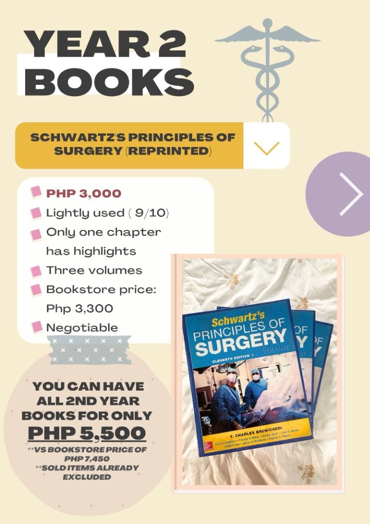 LATEST EDITION | Schwartz's Principles of Surgery (11th Ed), Hobbies ...