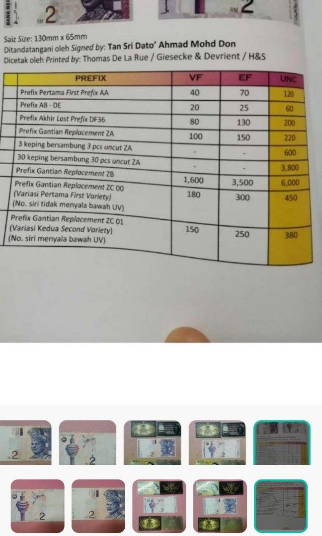 Malaysia 8th Series 1996-1998 RM2 Sign Ahmad Mohd Don First Prefix AA ...