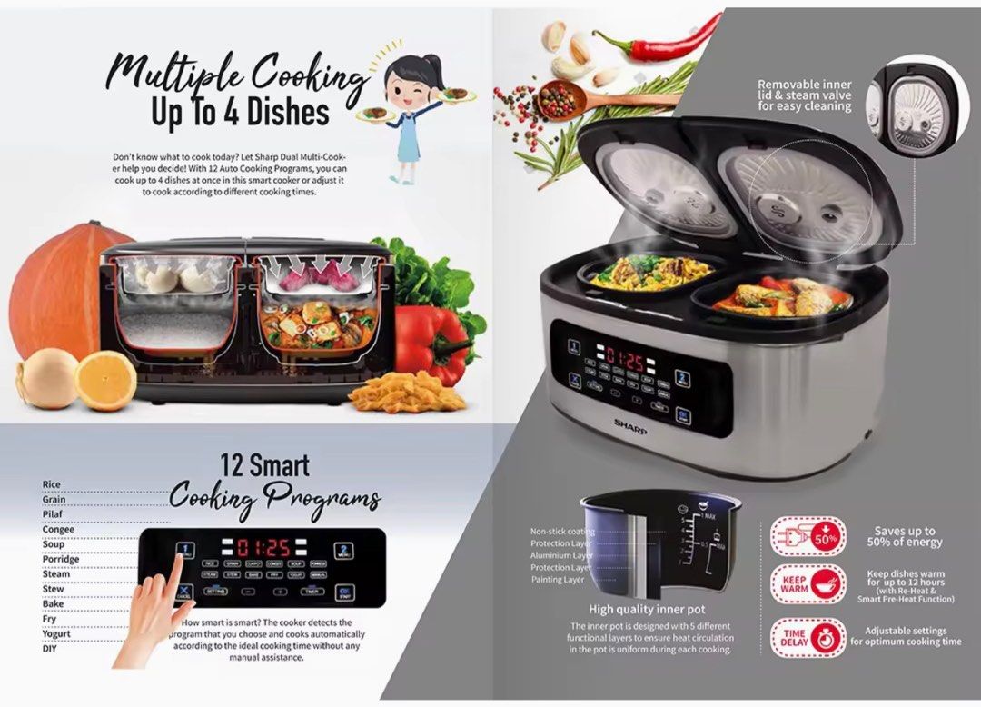 Shape twin Rice cooker-punggol, TV & Home Appliances, Kitchen ...