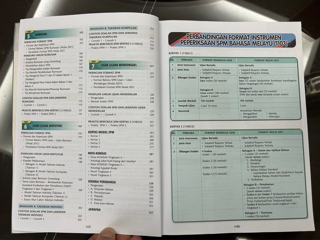 SPM BM Bahasa Melayu Tingkatan 4 & 5 KSSM Sasbadi Format SPM 2021 ...