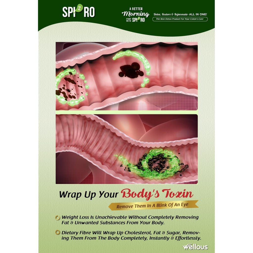 Wellous Spiro 60 tablets (3box $150), Health & Nutrition, Health ...