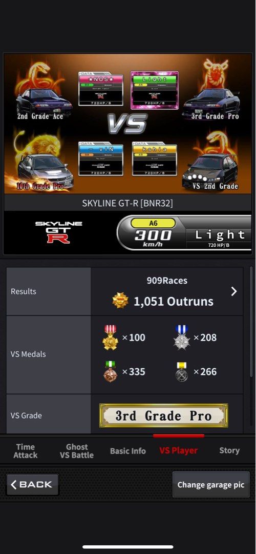 wmmt 3rd grade pro, Video Gaming, Video Games, Others on Carousell