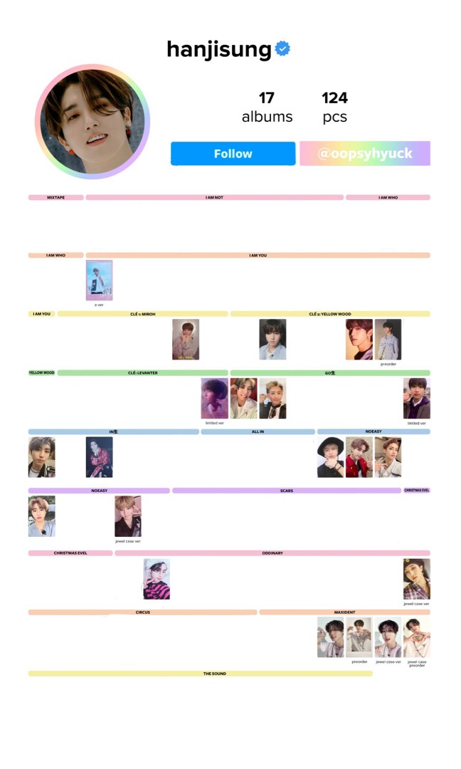 Wts lfb assorted stray kids Han album pcs, Hobbies & Toys, Memorabilia ...