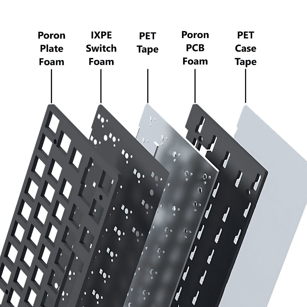 [ TECHINEER ] XINMENG M71 Wireless Gasket CNC Anodized Aluminium ...