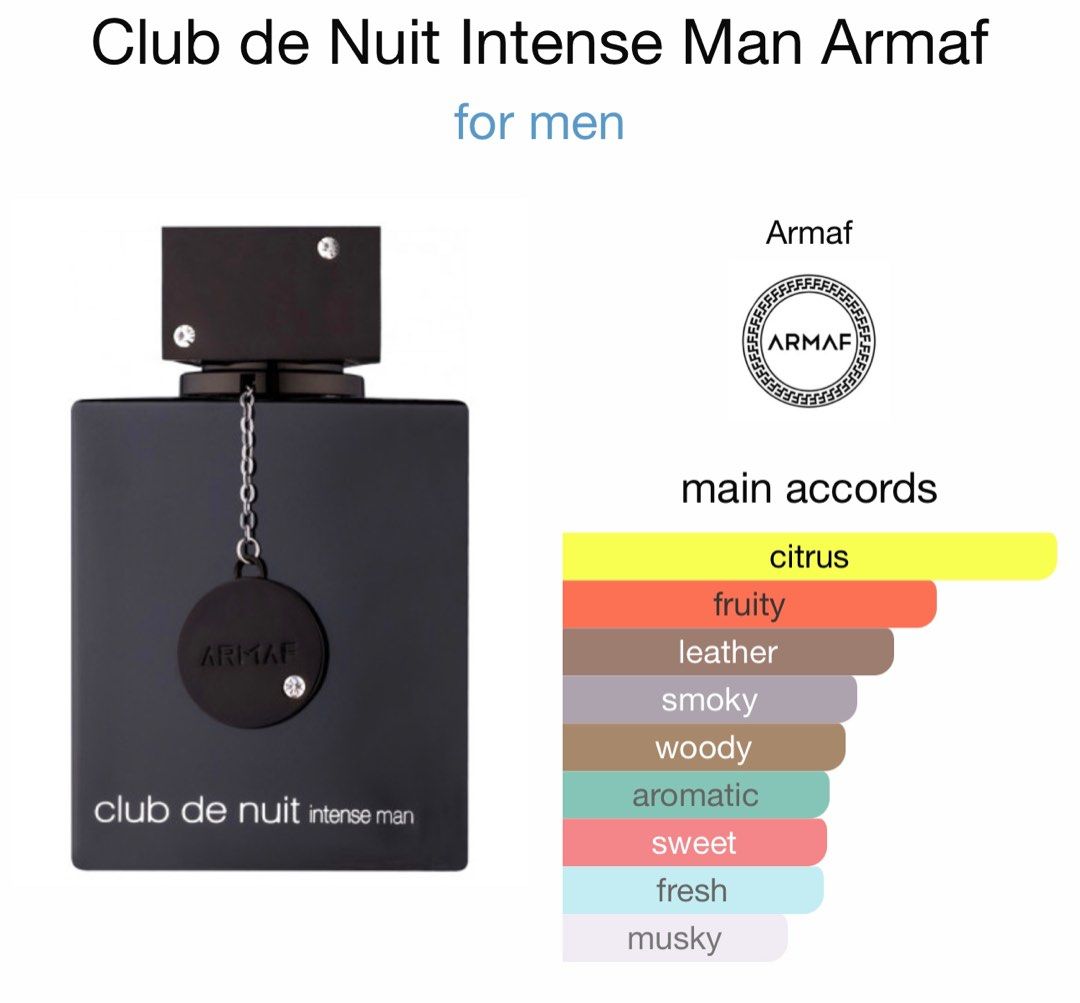 BNIP Armaf Club De Nuit Intense Man Le Parfum EDT | 100ml | Authentic ...