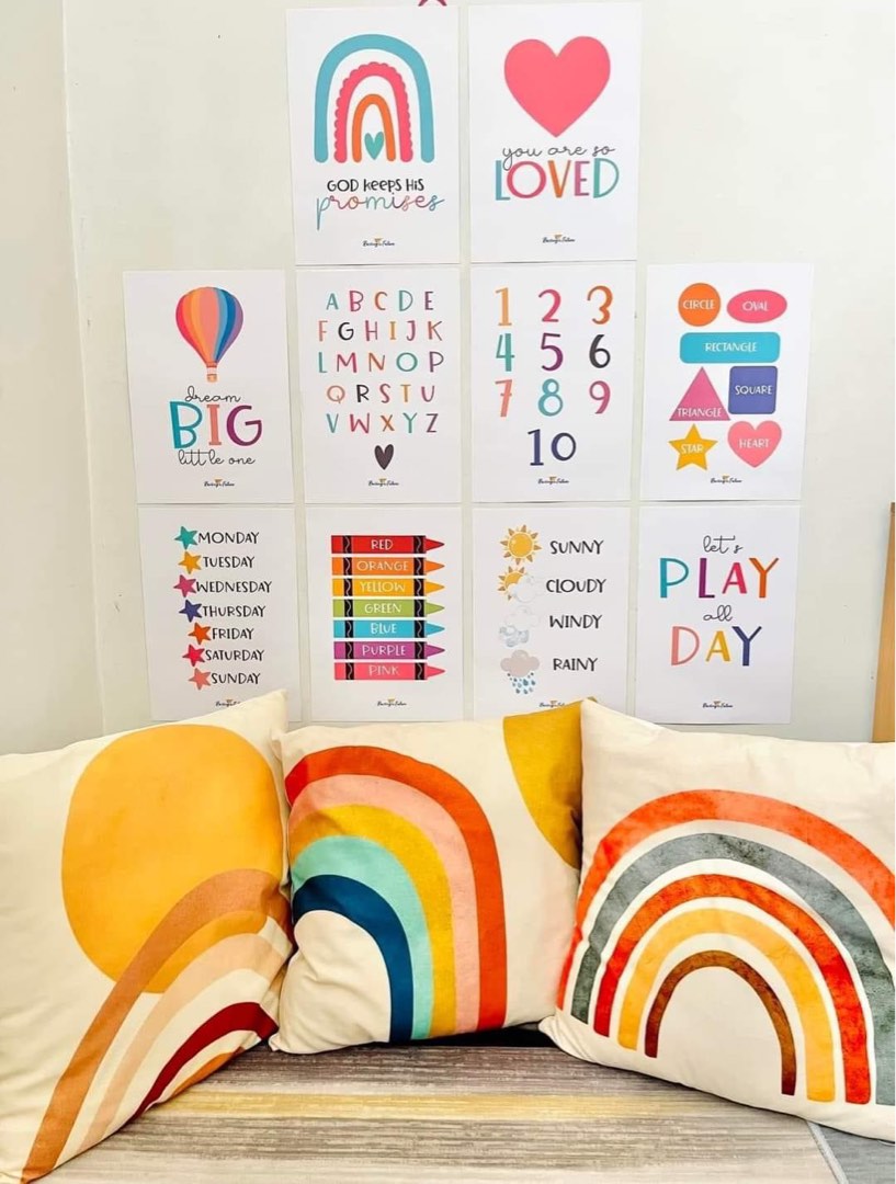 Minimalist Educational Wall Posters on Carousell