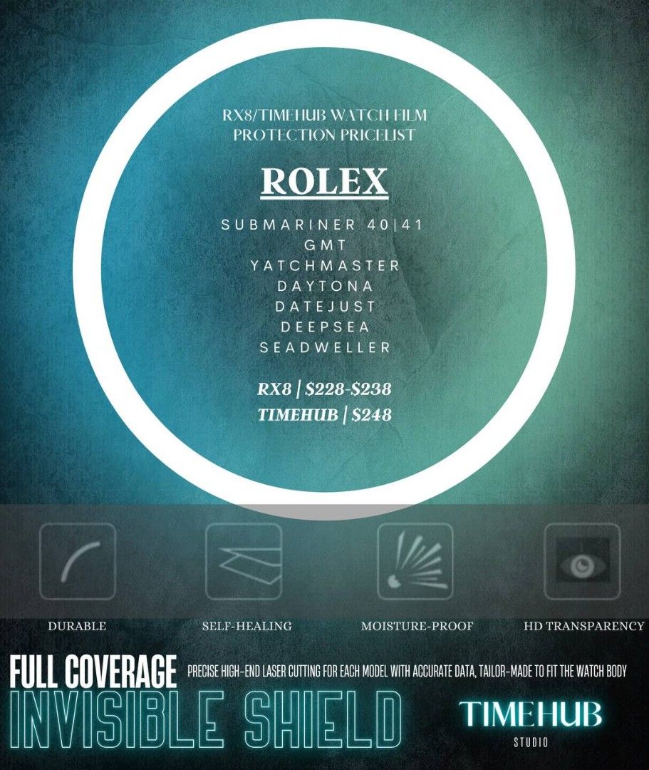 Rolex watch protection film | TimeHub brand | Rx-8 protection film ...