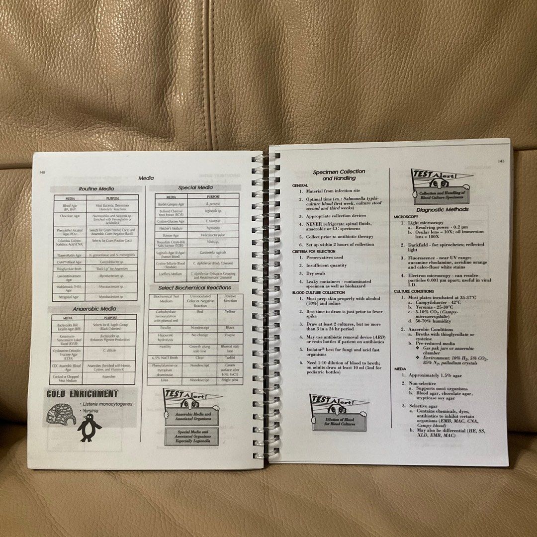 THERIOT Clinical Laboratory Science Review: A Bottom Line Approach 5th ...