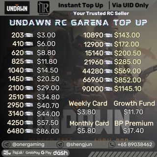 [Cheapest and Safe] Genshin Impact Crystals Top Up | Genshin Impact ...