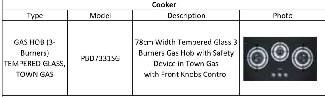 Bosch cooker, TV & Home Appliances, Kitchen Appliances, Cookers on ...