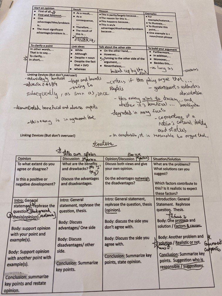 雞精IELTS NOTES 實戰BAND 8, 興趣及遊戲, 書本 & 文具, 教科書 - Carousell
