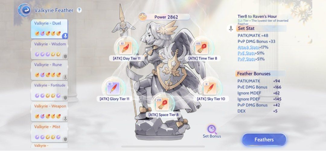 Ragnarok Origin Top Sniper Gergen 3 Account, Video Gaming, Gaming ...