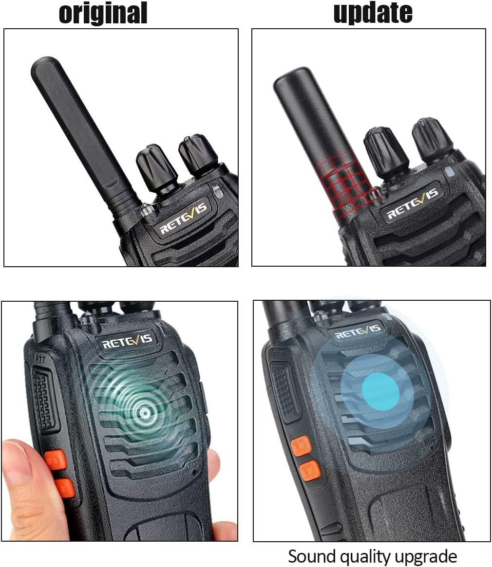 Retevis H-777 Walkie Talkies Rechargeable, 2 Way Radios Long Range ...