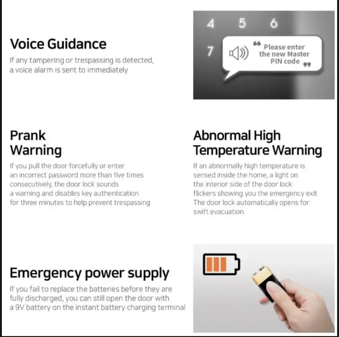 Samsung Digital lock SHP-DP751 "For Pull to Open from outside doors only", Furniture & Home ...