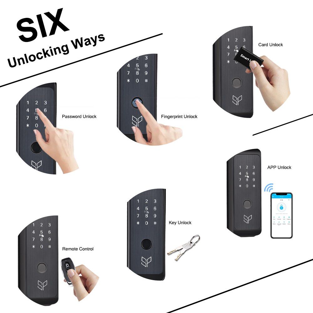 SP33 Matt dual digital lock on gate , Furniture & Home Living, Security ...