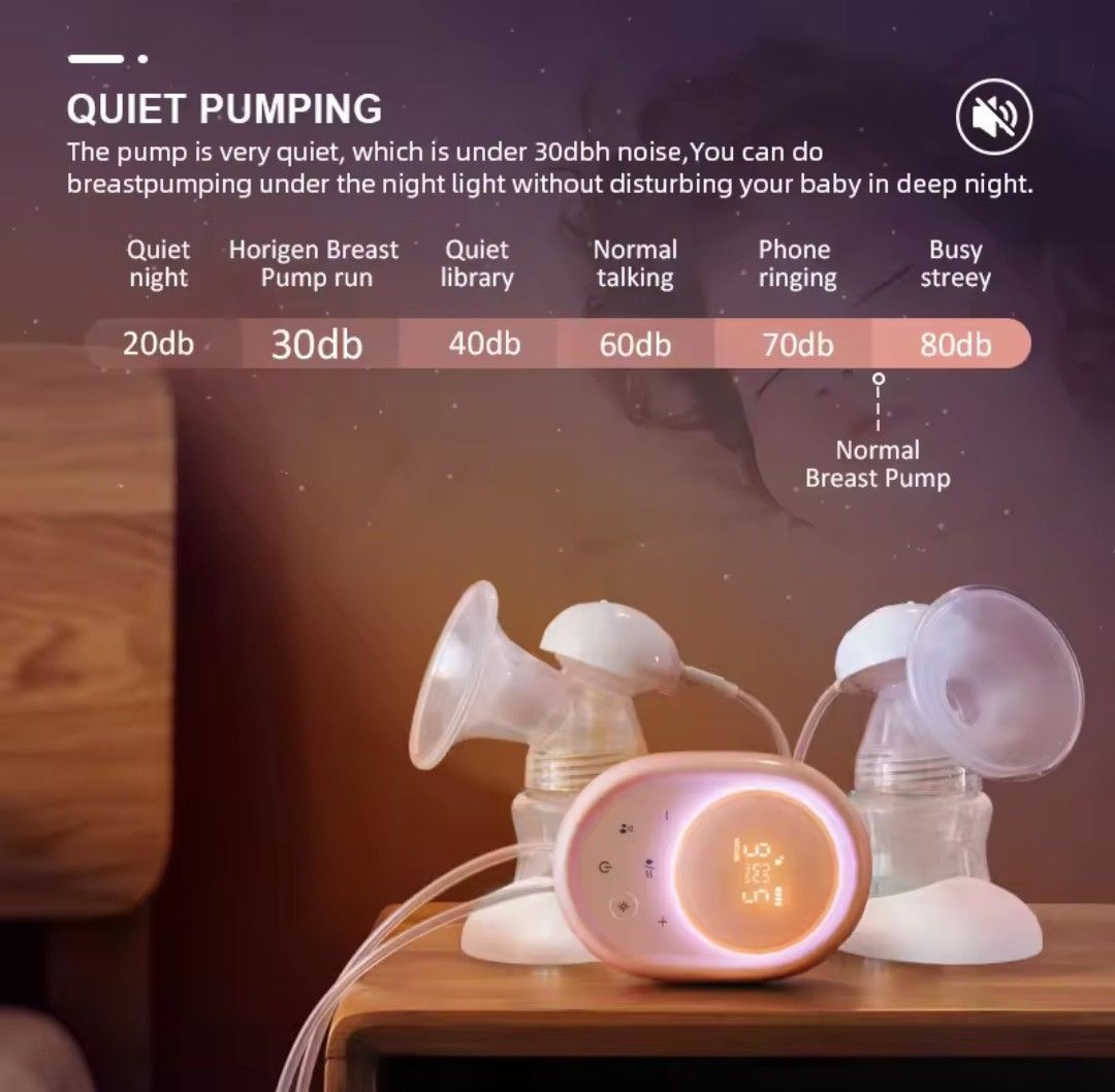 Horigen 3D Double-Electric Breast Pump Rechargeable Hospital Grade ...