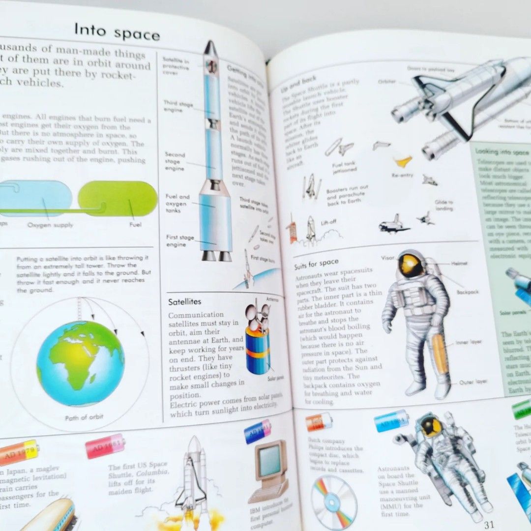 Knowledge Masters How Things Work Book, Hobbies & Toys, Books ...