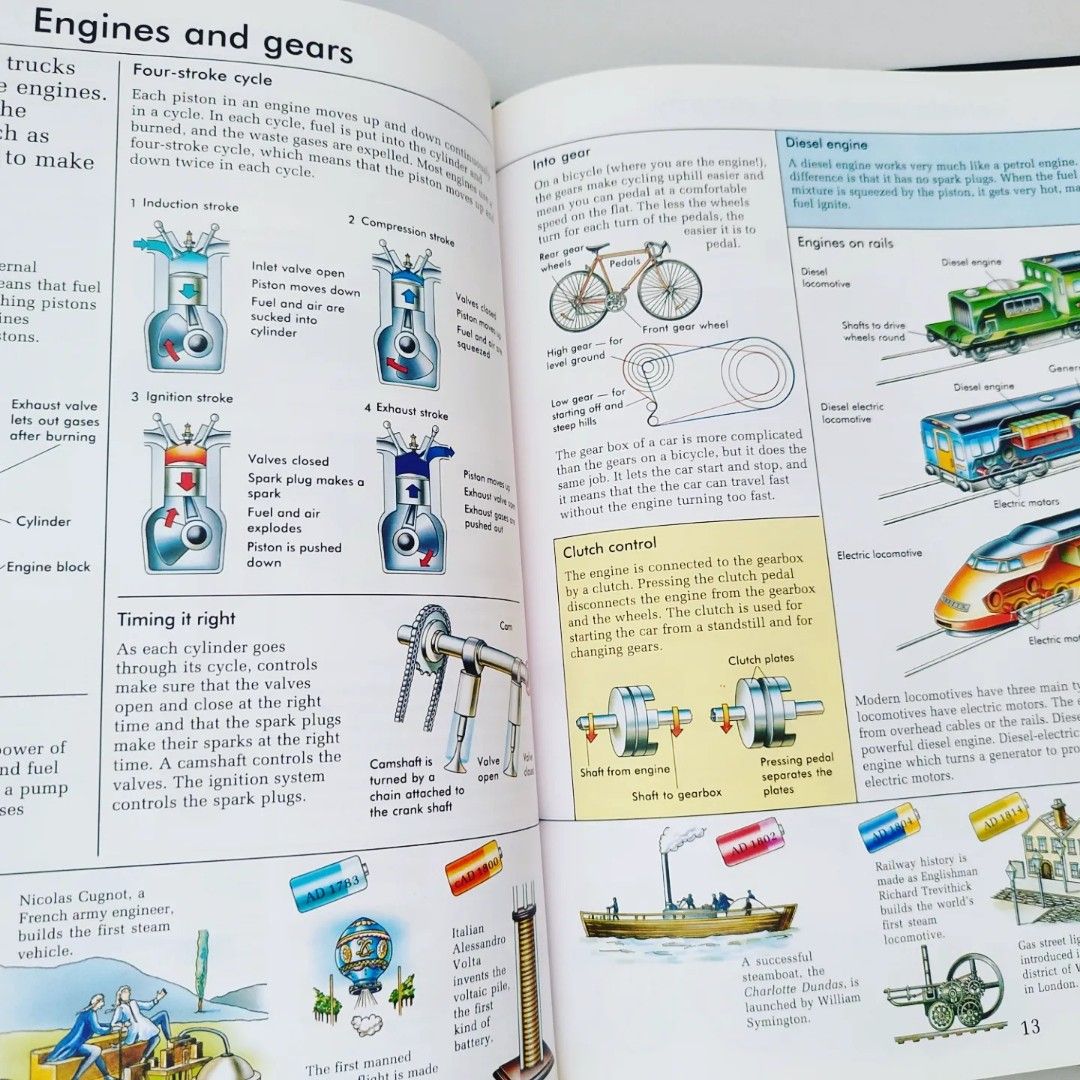 Knowledge Masters How Things Work Book, Hobbies & Toys, Books ...