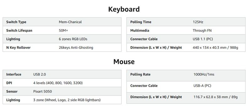Mem-Chanical Keyboard & Gaming Mouse Combo Set, Computers & Tech, Parts ...