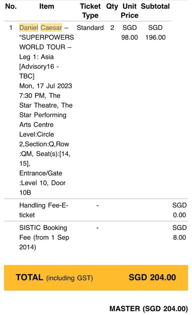 Daniel Caesar - Superpowers World Tour Concert Tickets x2, Tickets & Vouchers, Event Tickets on ...