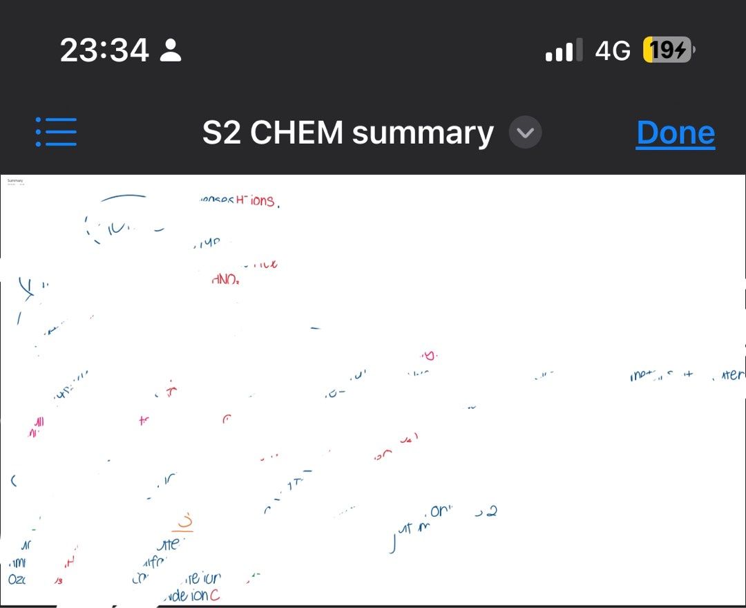 S2 CHEM NOTES PACKAGE PDF, Everything Else on Carousell
