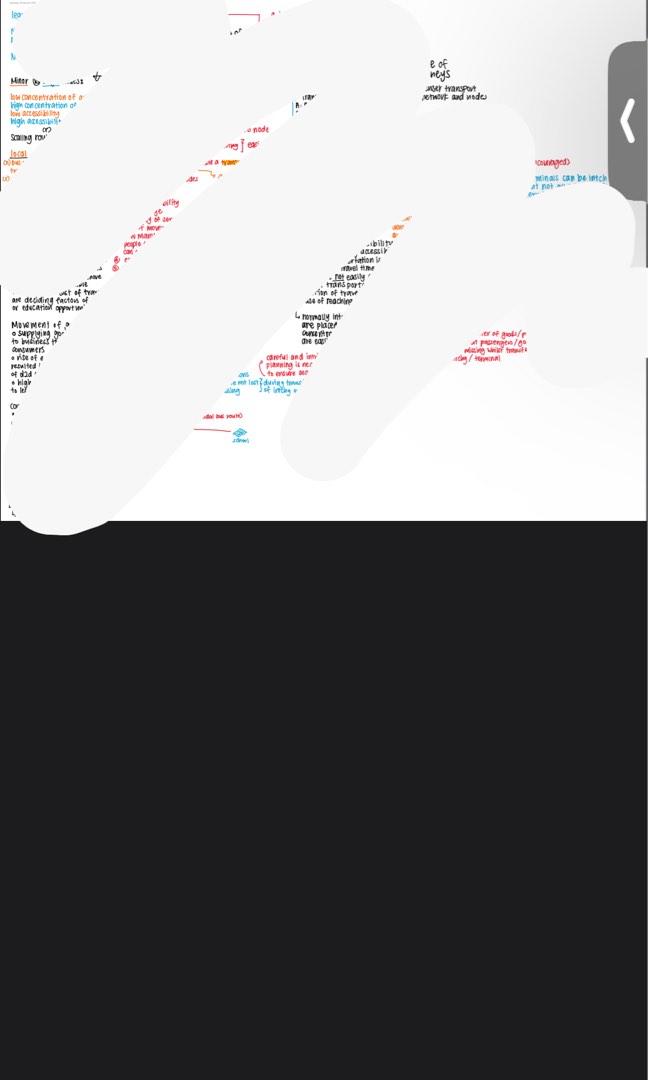 S2 GEOGRAPHY NOTES (transport), Everything Else on Carousell