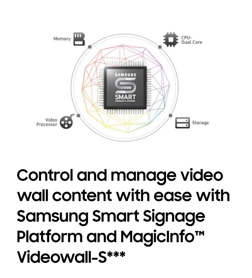 SAMSUNG LED 55 UE series Display UE55C 2 TV $400, TV & Home Appliances ...