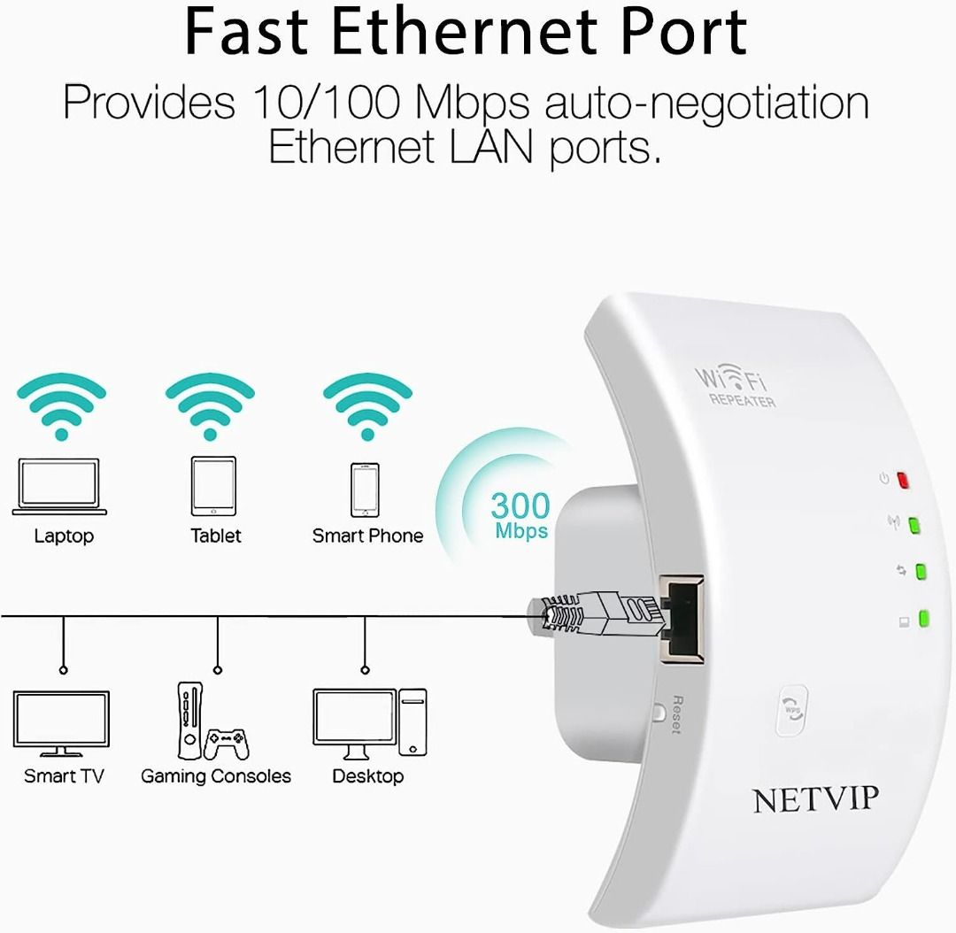 3131) NETVIP N300 WIFI EXTENDER, 300MBPS WIFI EXTENDERS SIGNAL BOOSTER ...