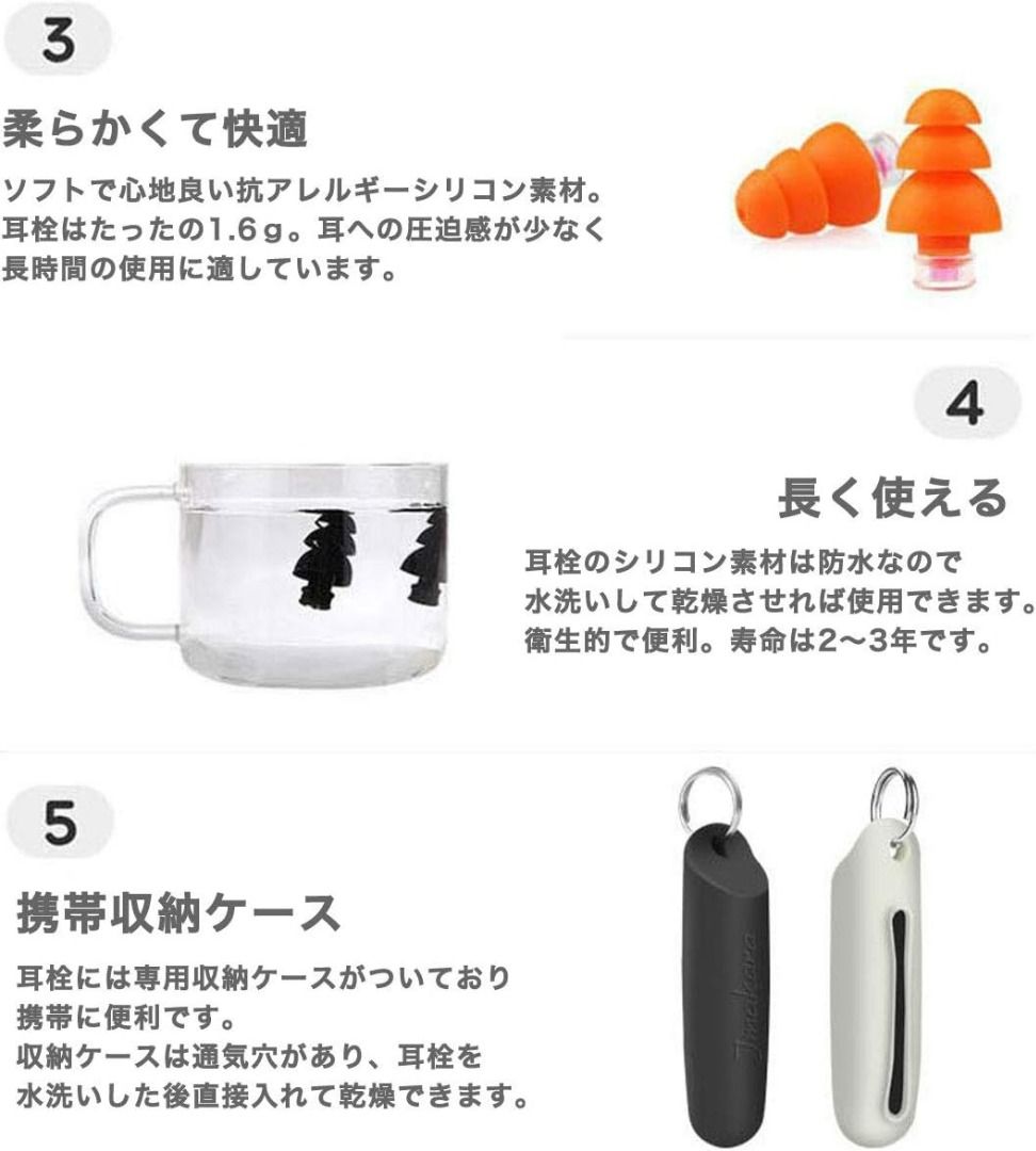 3522) EAR PLUGS, EAR STOPPERS, PORTABLE, BUSINESS TRIPS, NOISE, SLEEP ...