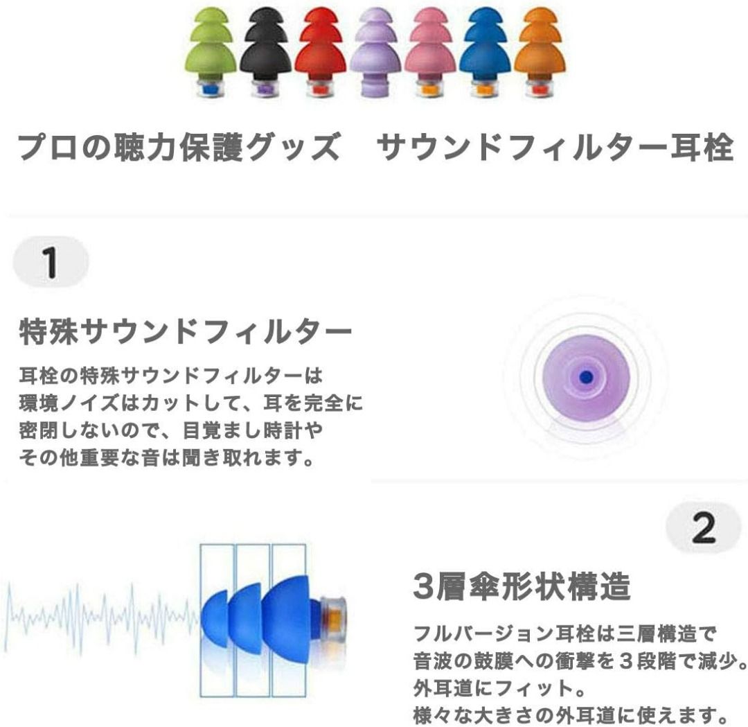 3522) EAR PLUGS, EAR STOPPERS, PORTABLE, BUSINESS TRIPS, NOISE, SLEEP ...