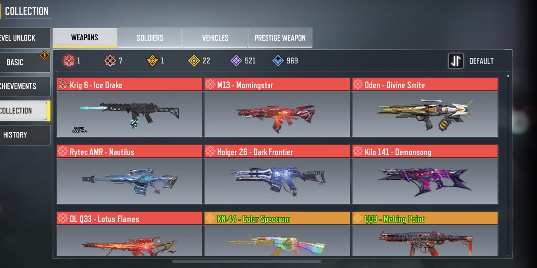 Codm account, Video Gaming, Gaming Accessories, In-Game Products on ...