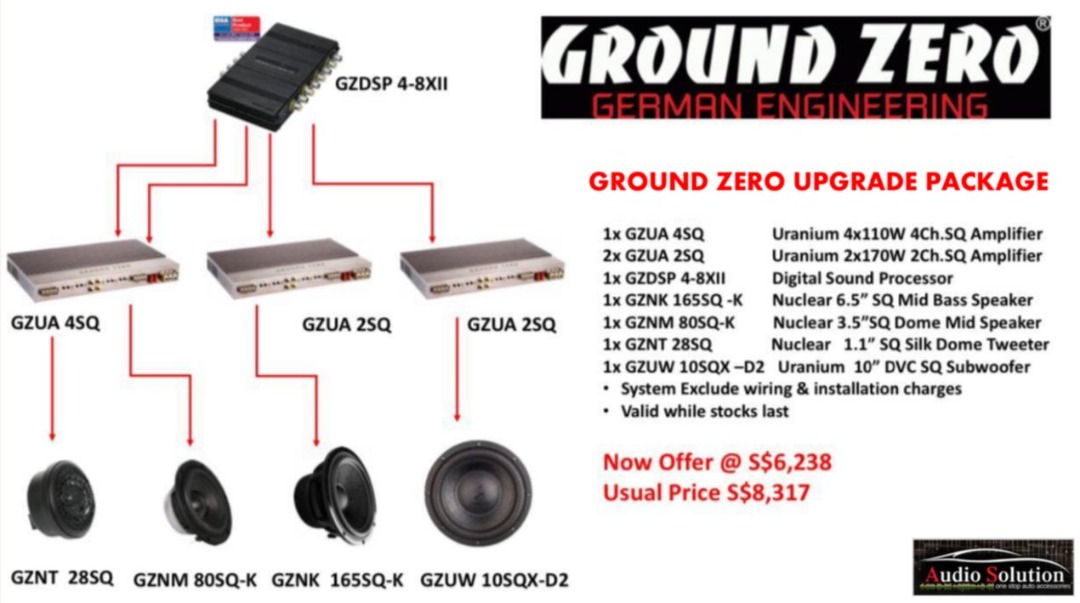High End Ground Zero Audio System Set (Inclusive Of Installation Fee ...
